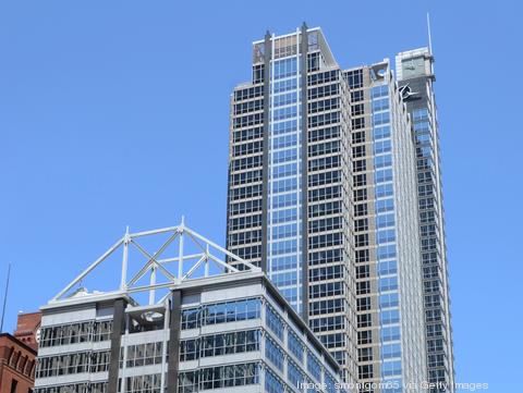 Chicago Manufacturing News - Chicago Business Journal