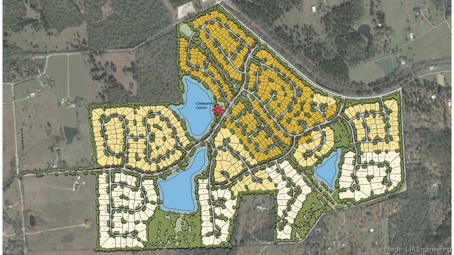 Perry Senn, Ronnie Matthews to build Redbird Meadow community in ...