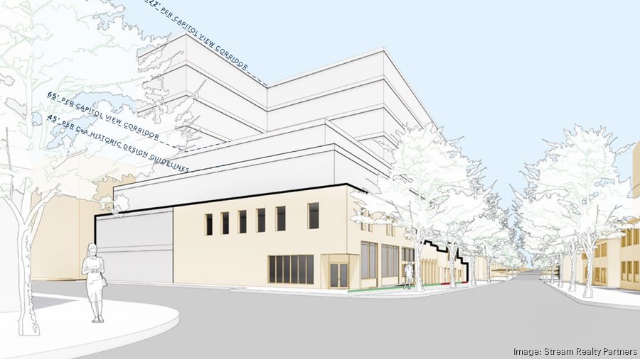 Sixth Street in Austin could be transformed to look like Denver's ...