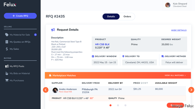 Felux, the digital marketplace for steel and metals, raises $19.5M ...
