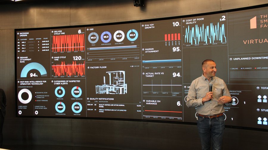 Deloitte Consulting LLP touts ‘the art of the possible’ with Wichita ...