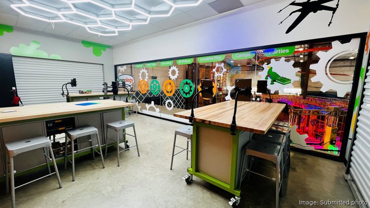 Unleashed Brands sells major stake to Seidler Equity Partners - Dallas ...