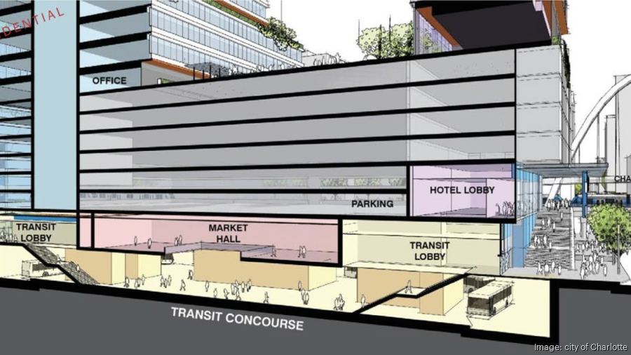 Charlotte leaders OK $275M package for Spectrum Center upgrades ...