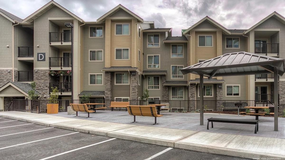 HNN Communities, Housing Connector launch $2 million rental assistance ...