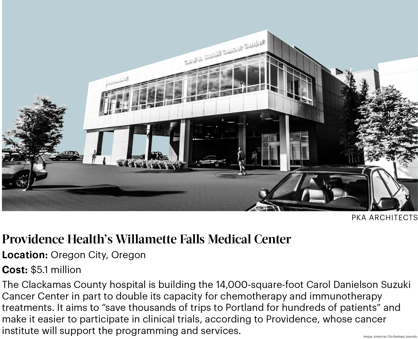 How the local and national health care complex is blazing a post ...