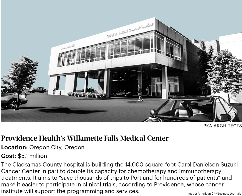 How cancer researchers and care providers including Dana-Farber, Mayo ...