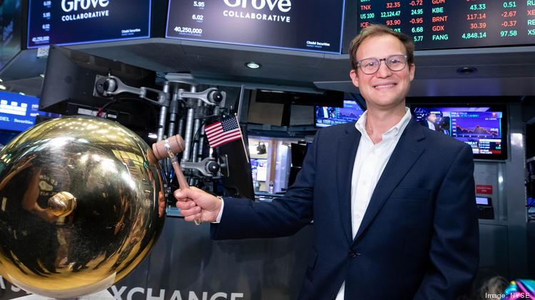 Skillz, Grove Collaborative and Lucira Health receive delisting notices ...