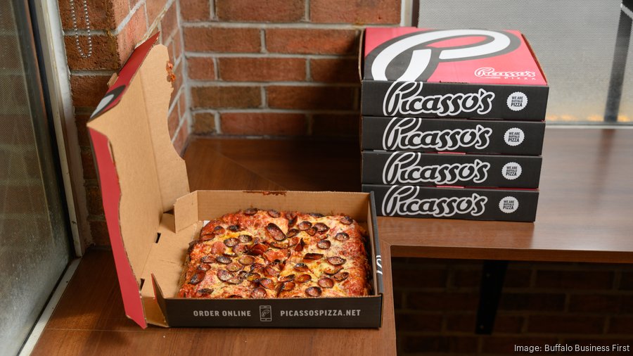 Average price of pizza in Buffalo hits $30, thanks to supply chain ...