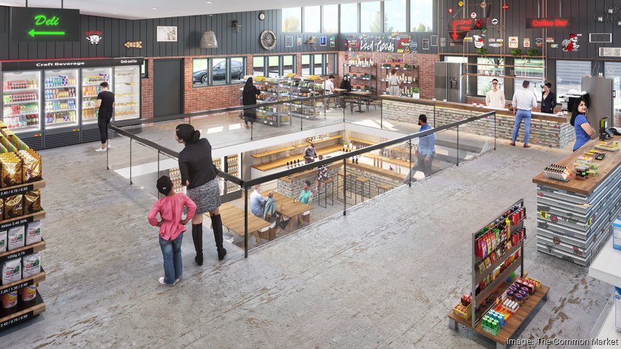 The Common Market to open Durham store - Charlotte Business Journal