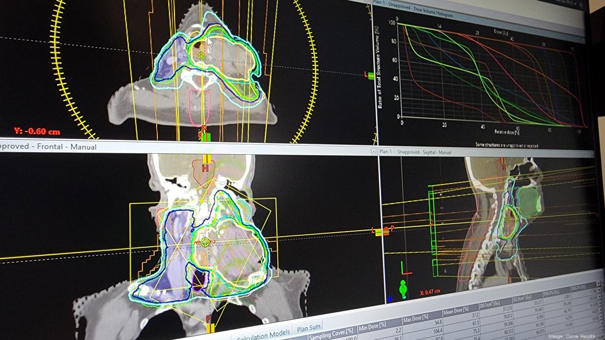 From nanoparticles to automation: How Triad health systems are ...
