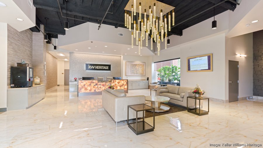 Keller Williams Heritage, San Antonio's top residential real estate ...