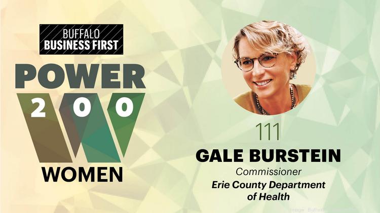 Power 200 Women: The entire list of 2022's impressive women - Buffalo ...