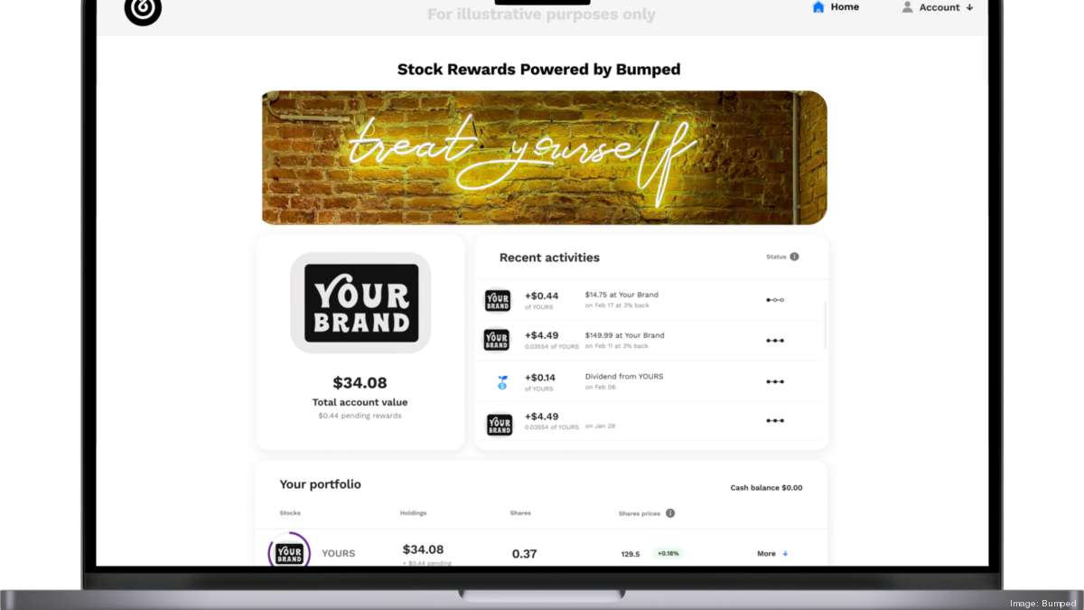 Bumped inks deal with Maritz Motivation for stock loyalty rewards ...
