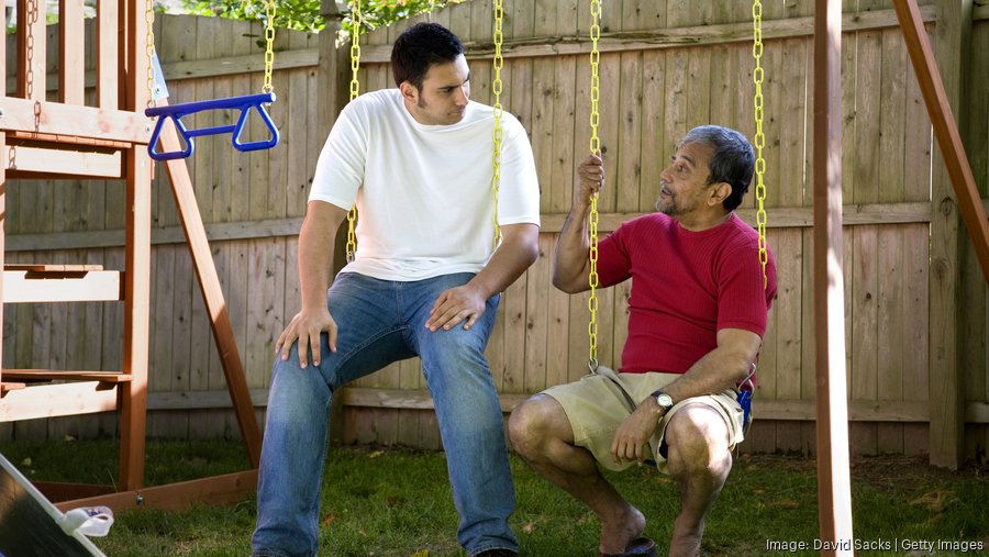 Mark Vittert's Reflections: Forever young - St. Louis Business Journal