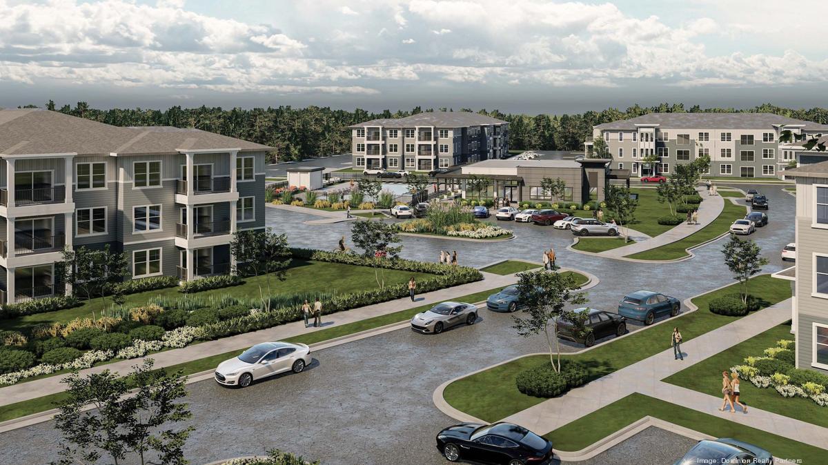 Dominion Realty Partners starts on Charlotte multifamily project ...