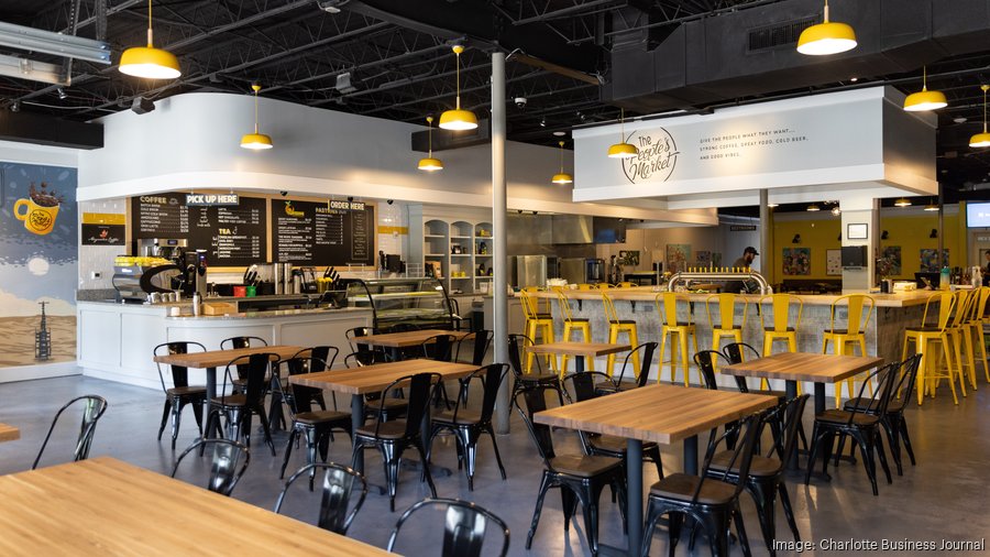The People's Market to reboot in Charlotte's Elizabeth - Charlotte ...