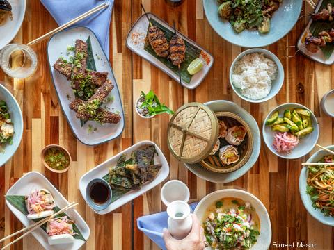 Raleigh/Durham Retailing News - Triangle Business Journal