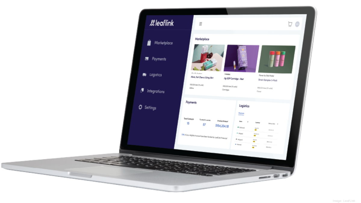LeafLink brings online, wholesale cannabis platform to New Mexico ...