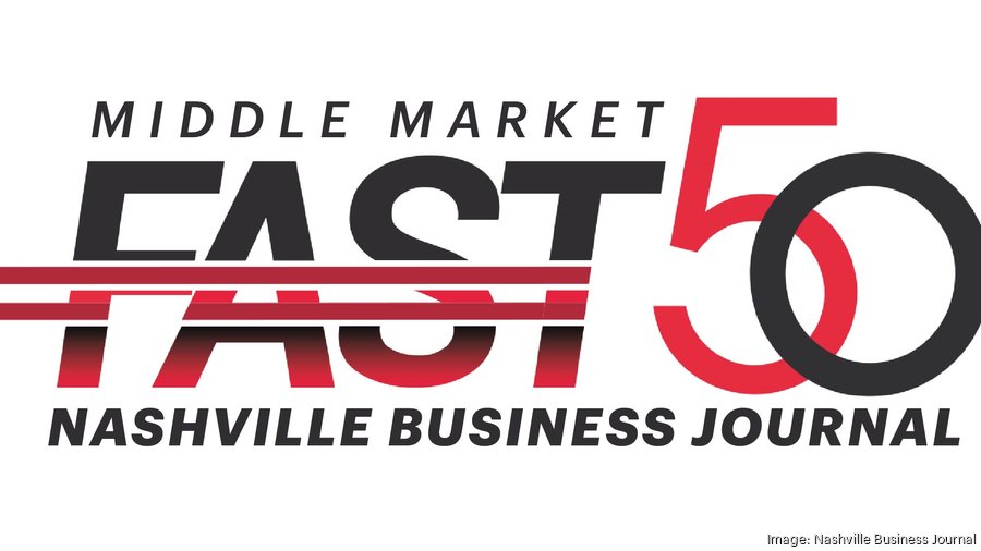 NBJ's 2022 Middle Market Fast 50, Middle Tennessee's fastest-growing ...