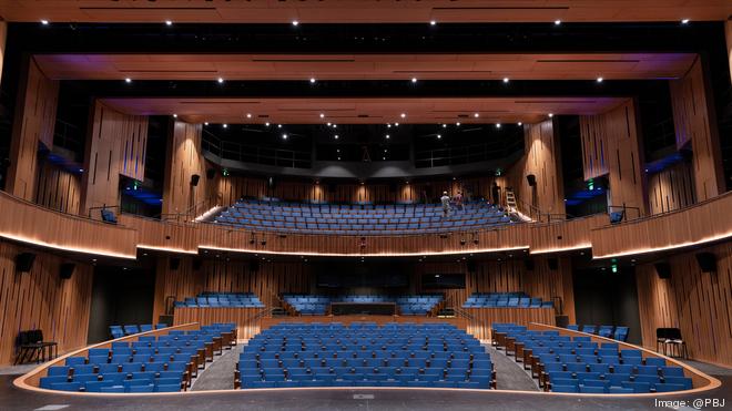 CRE Transformers Award winner: Patricia Reser Center for the Arts ...