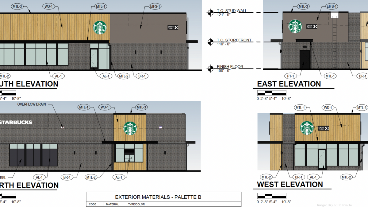 Second Starbucks under construction in Collinsville - St. Louis ...