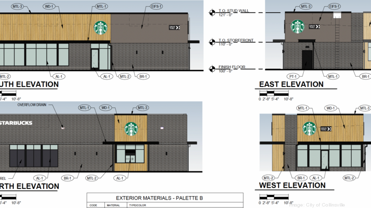 Developer hopes to open new Starbucks in Wentzville - St. Louis ...