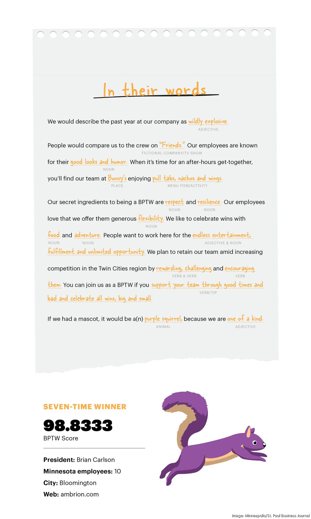 2022 Best Places to Work: Ambrion is seven-time honoree - Minneapolis ...