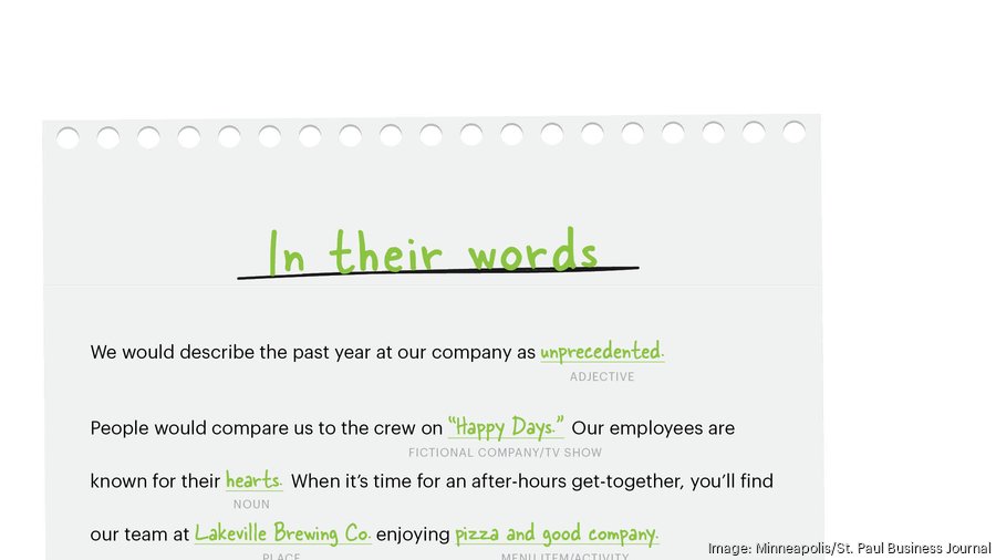 2022 Best Places to Work: Compeer Financial notches its second BPTW win ...