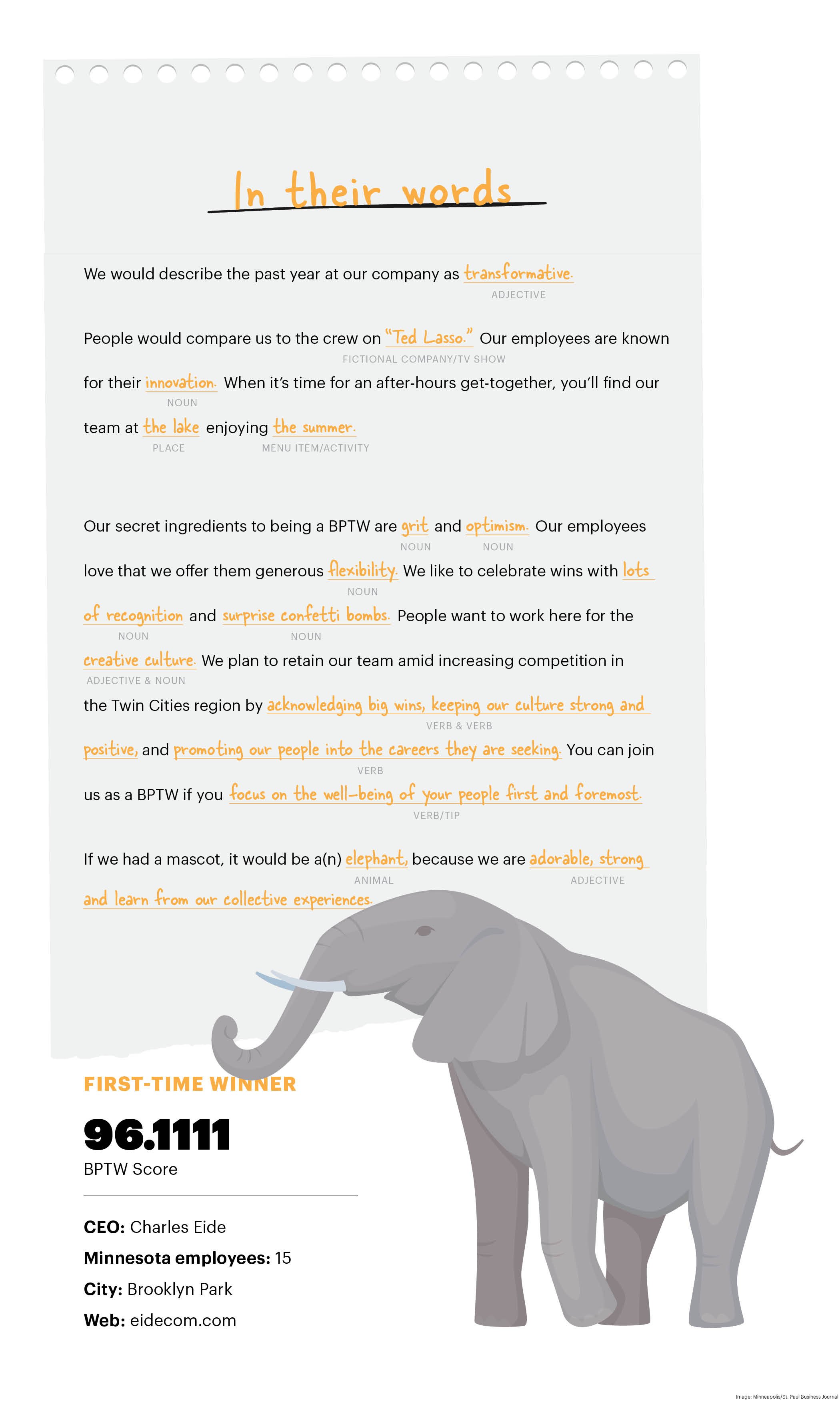 2022 Best Places to Work: EideCom debuts on workplace awards list - Minneapolis / St. Paul ...