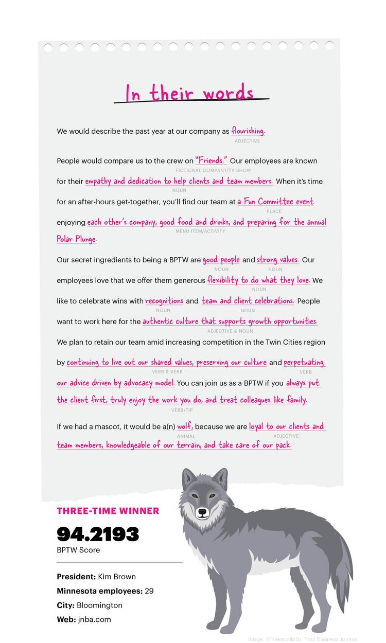 2022 Best Places to Work: JNBA Financial Advisors earns third BPTW ...