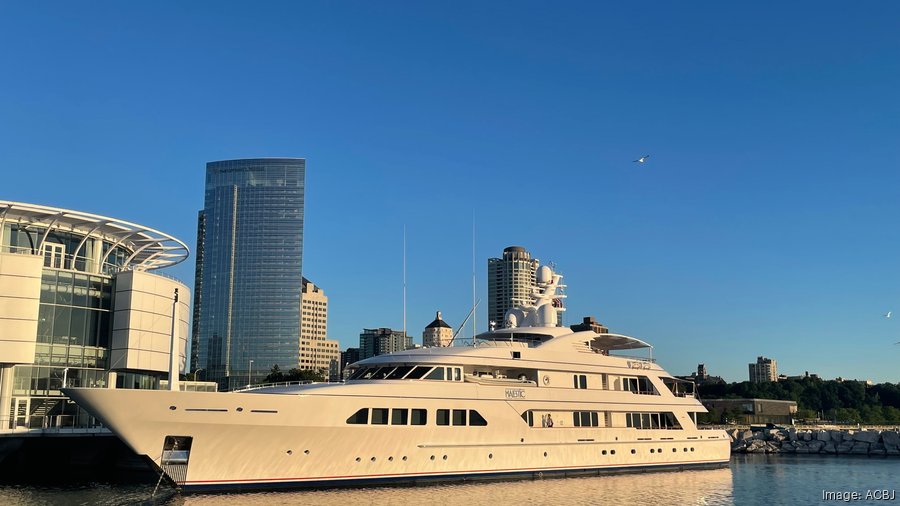 The Milwaukee Business Journal’s top photos of 2022: Year in Review ...