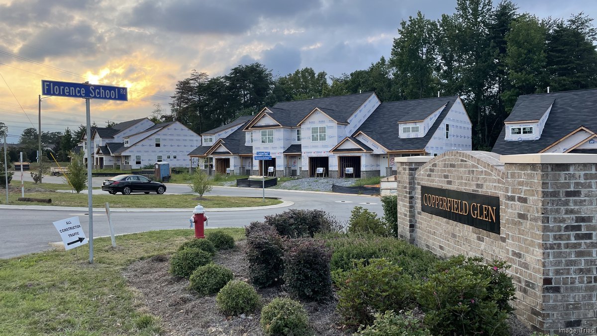 Windsor Homes buys 25 acres in High Point for new townhome project - Triad Business Journal