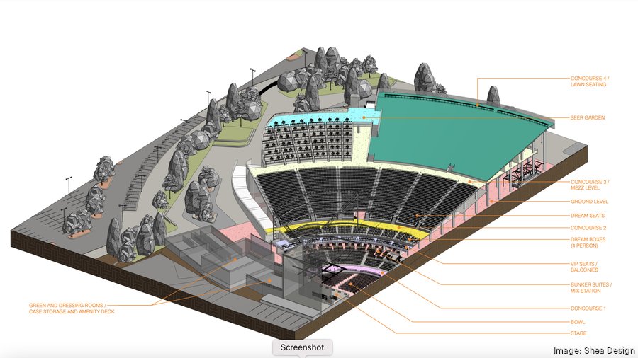 Shakopee amphitheater near Canterbury Park gets OK - Minneapolis / St ...