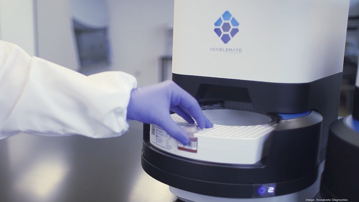 Tucson-based Accelerate Diagnostics (AXDX) to raise $35M in new stock ...