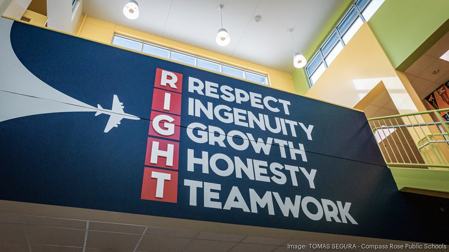 Compass Rose Ingenuity is training SA's future aerospace workforce ...