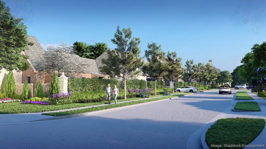 Huge housing developments rising along Collin County Outer Loop ...