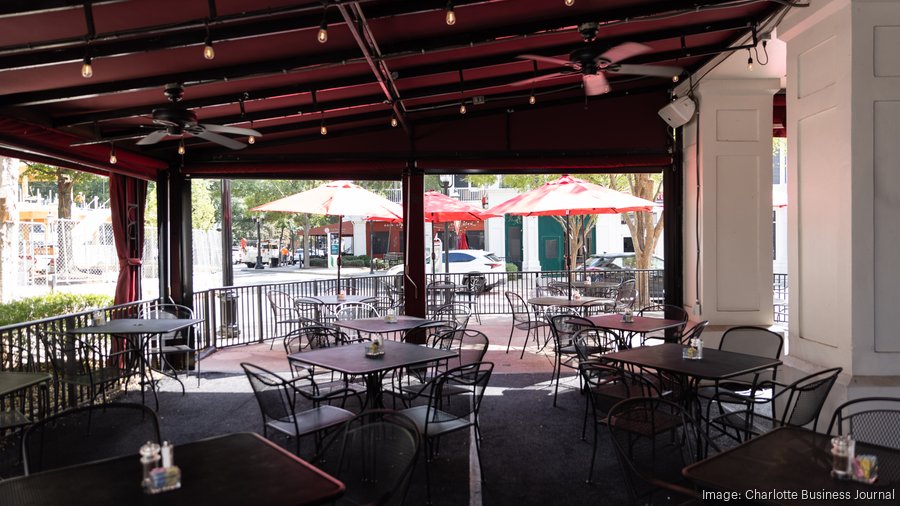 Birkdale Village restaurant Red Rocks Café plans renovation - Charlotte ...