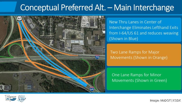 MoDOT displays new plan for St. Charles County I-70, I-64 interchange ...