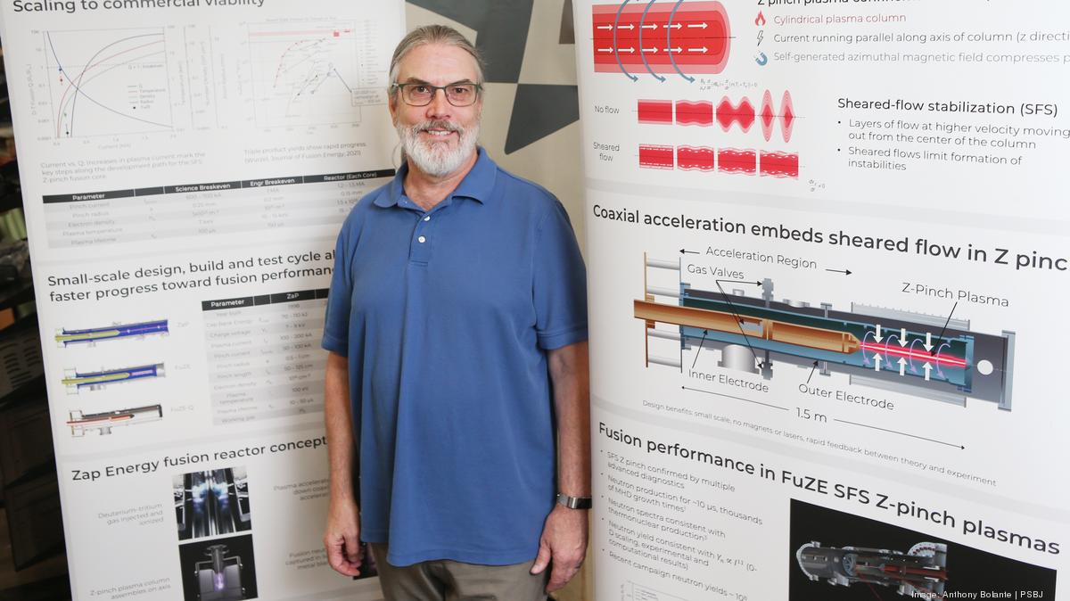 Brian Nelson and Zap Energy are trying to power the future - Puget ...