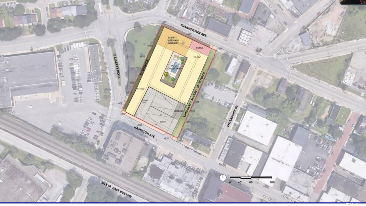 TWG seeks zoning change of Larimer site to build a bigger apartment ...