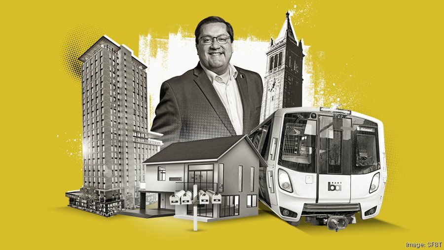 The 5 big changes that are transforming Berkeley - San Francisco Business Times