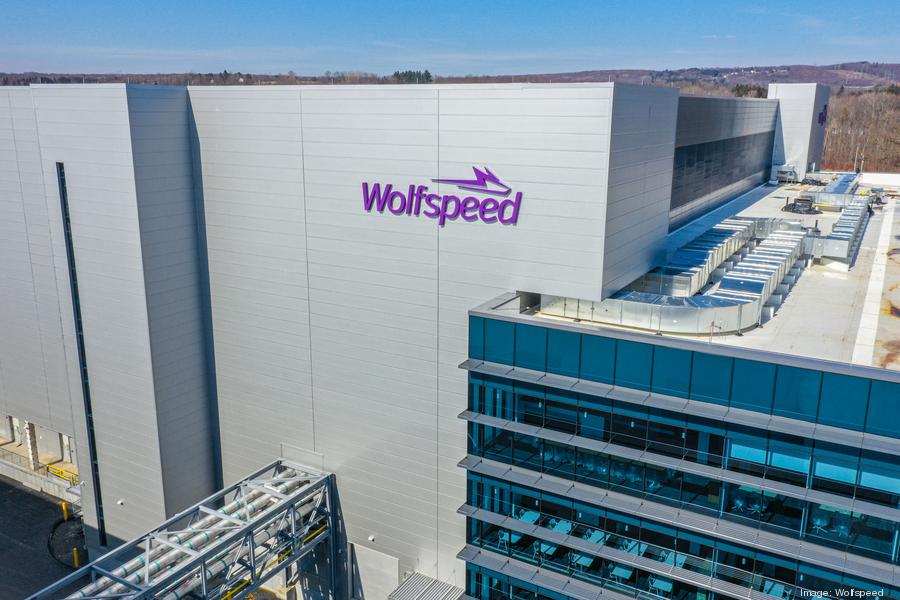Buy Wolfspeed Inc stock & View ($WOLF) Share Price on eToro.