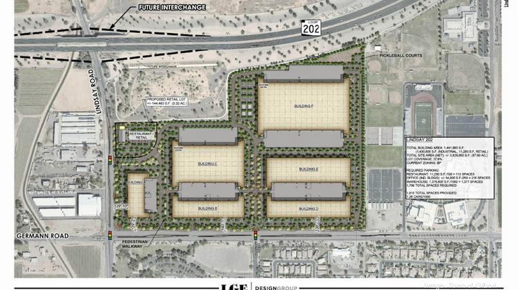 The Ranch, Lindsay 202 among proposed Gilbert projects that could bring ...