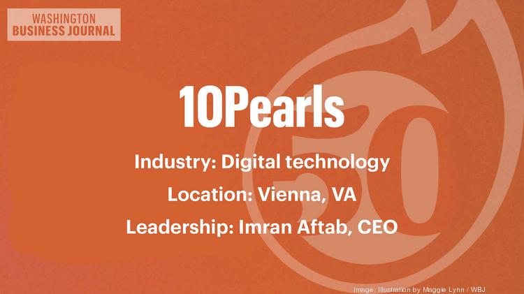 2022 Fastest Growing Companies in Greater Washington revealed ...