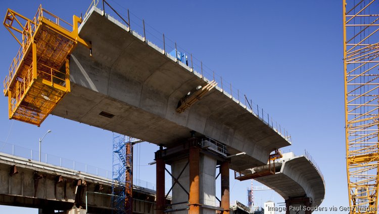 TranSystems acquires 225-person engineering consulting firm WBCM ...