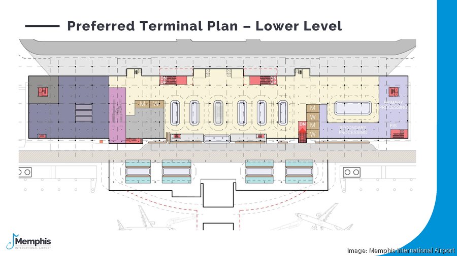 Memphis International Airport issues RFQ $800M terminal upgrade ...