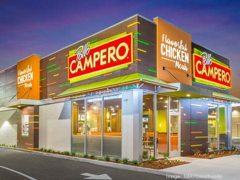 Memphis Food & Lifestyle News - Memphis Business Journal