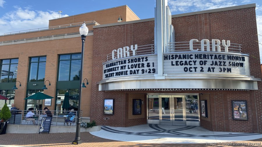 Big Cary development charts hundreds of new apartments, office, retail ...