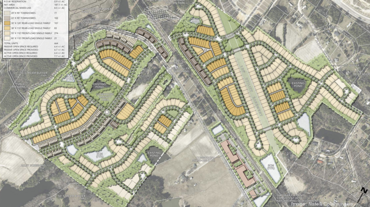650 new homes proposed in fast-growing Knightdale outside Raleigh ...