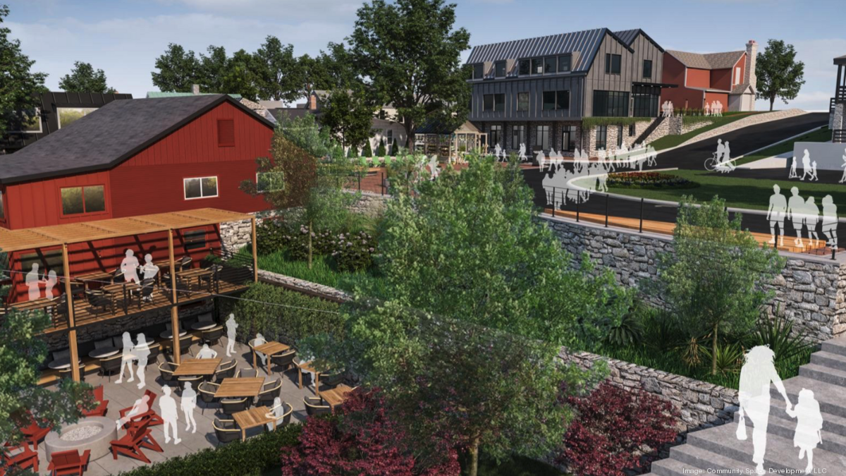 COHatch owner proposes Riverview Village project in Historic Dublin ...